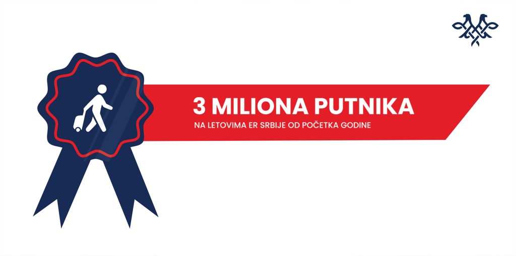 TRI MILIONA PUTNIKA NA LETOVIMA ER SRBIJE OD POČETKA GODINE - Magazin ...